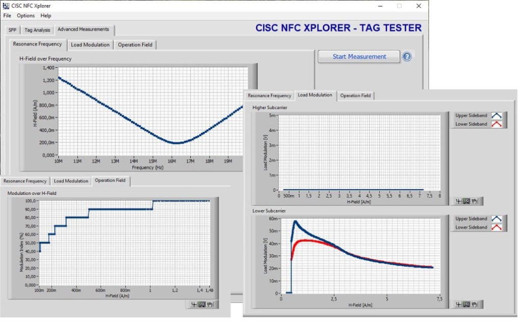 NFC Xplorer | CISC - Adding Trust in a Connected World